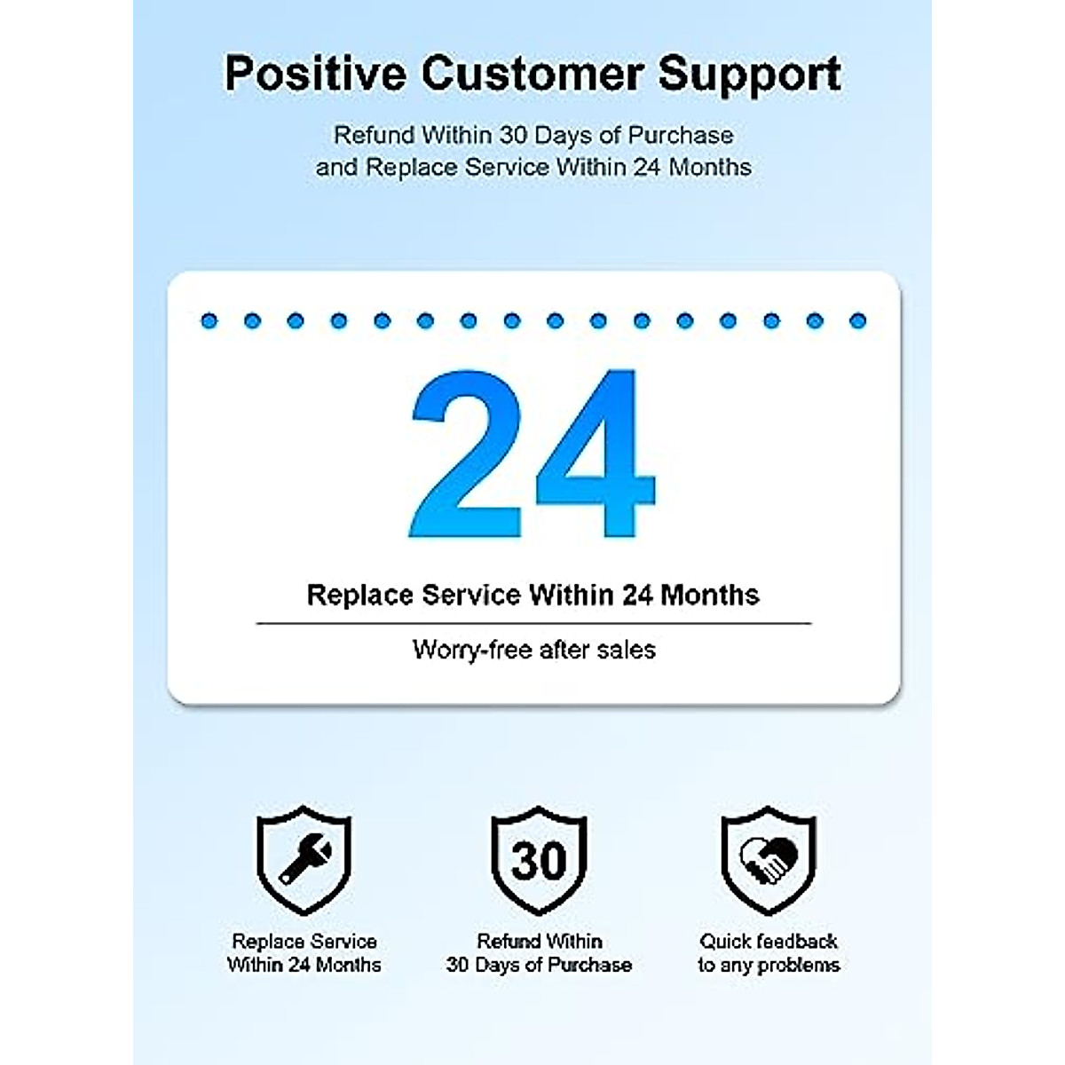 18V 54W Power Adapter Charger Replacement for Cricut Explore Air 2,Cricut Maker（White）