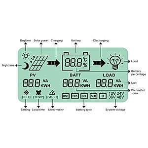 ATMOREA MPPT 60 Amp Solar Charge Controller - 12V 24V 36V 48V Auto Adaptive - LCD Display -Dual Fans Cooling- Supports up to 180V PV Input for AGM, Gel, Flooded and Lithium Battery