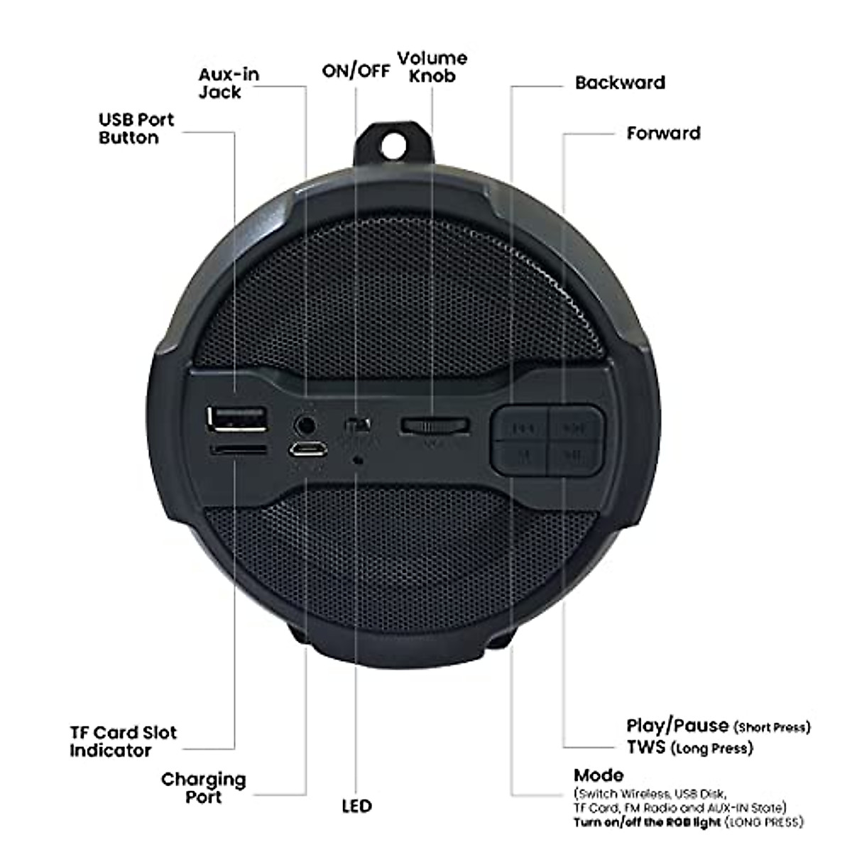 WOOZIK Rockit Go / S213 Bluetooth Speaker, Wireless Boombox Indoor/Outdoor with FM Radio,Micro SD Card, USB, AUX 3.5mm Support, Rechargeable Battery, Strap for Travel, Great for Parties! - Black