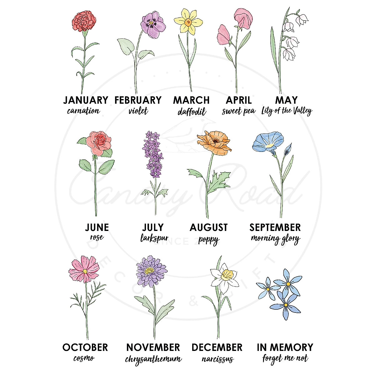 CANARY ROAD Birth Month Flower Tea Towel, Mothers Day Gift For Mom Personalized, Birth Flowers With Names, Grandmas Garden Birth Flower Gift