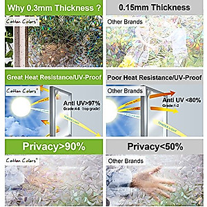 CottonColors Window Privacy Film Decorative Clings 3D Decals Static Stickers No-Adhesive Sliding Door Glass Films UV Blocking for Home, 17.7x78.7 Inch