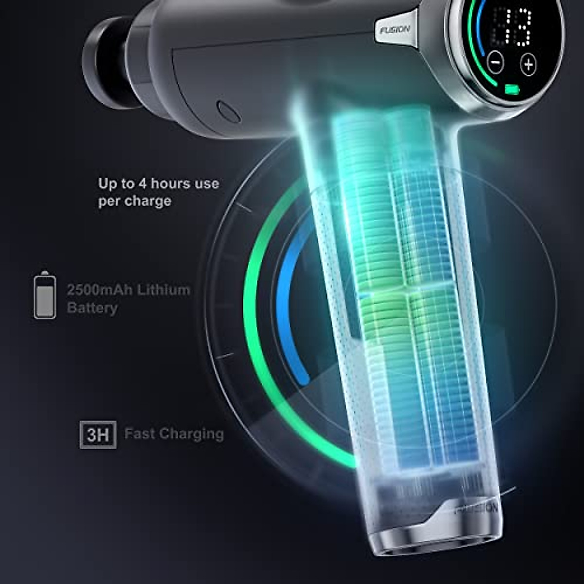 Fusion Black Pro Muscle Massage Gun Deep Tissue Percussion Muscle Massager Gun for Athletes Pain Relief Therapy and Relaxation, Percussion Therapy Chiropractor Massager, Body Massager (Black Pro)