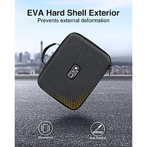 Luxtude Large Electronics Organizer, 11’’ Hard Case for Mac Mini, Shockproof EVA Tech Bag, Travel Cable Organizer Bag with Shoulder Strap, Large Carrying Case for iPad(Up to 11’’), Mouse, Charger