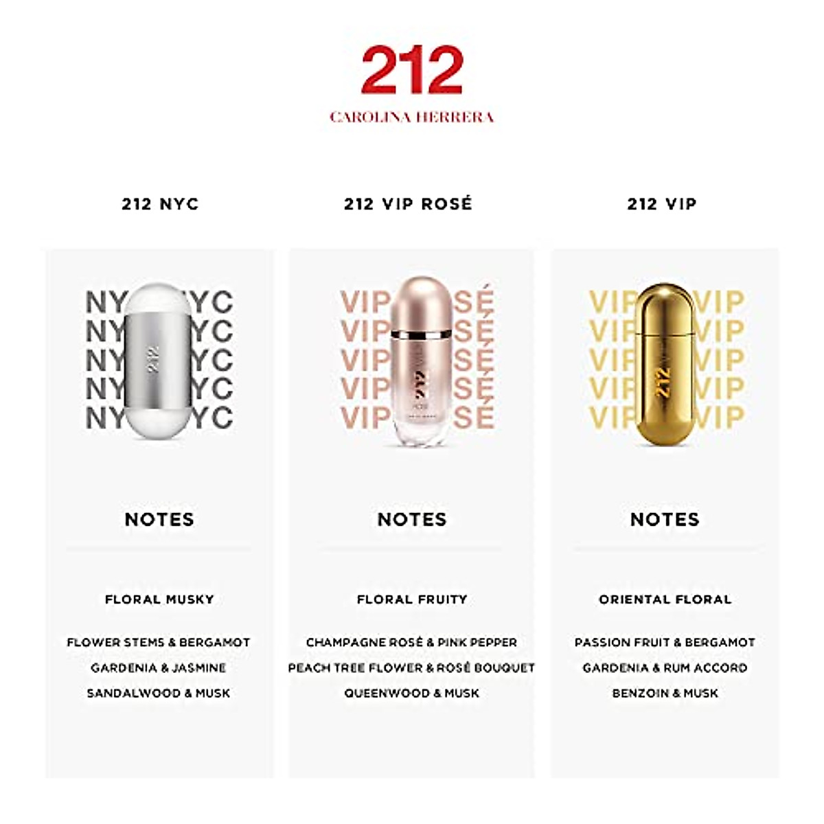 Carolina Herrera 212 Vip Rose Fragrance For Women - Notes Of Bubbly Rosé - Seductive Peach Blossom - Fresh, Elegant And Dynamic - Day And Night Wear - Sensual And Feminine Scent - Edp Spray - 2.7 Oz