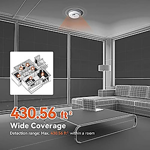 Jemay Combination Smoke and Carbon Monoxide Detector, Battery Operated Smoke Detector Carbon Monoxide Detector Combo with 10-Year Lifespan，Large LCD Display, Test/Silence Button, 1 Pack