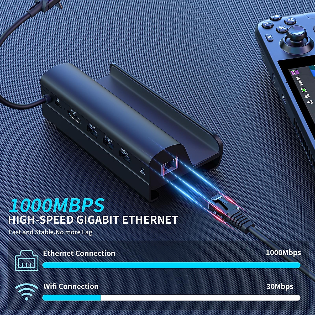 Catlyn Deck Dock for Steam Deck/ROG Ally, 6-in-1 Docking Station with 45W Charger, HDMI 2.0 4K@60Hz, Gigabit Ethernet 1000Mbps, 3 USB-A 3.0 and USB-C PD, for ASUS Lenovo Legion Go MSI Claw Hub