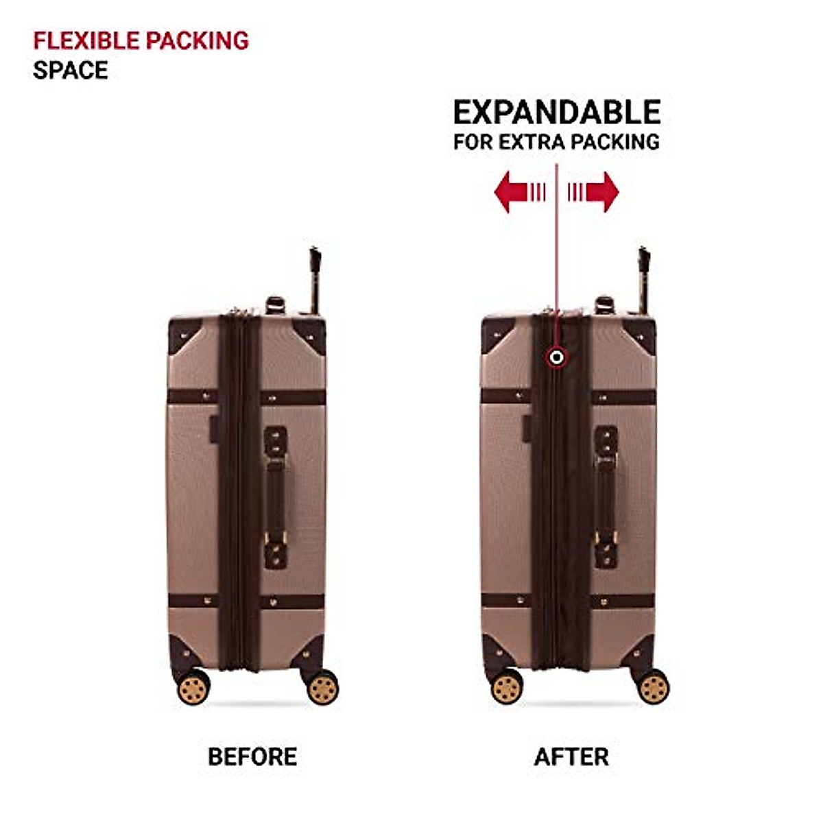 SwissGear 7739 Hardside Luggage Trunk with Spinner Wheels, Blush, 2-Piece Set (19/26)