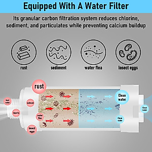 iliD Bidet Seats Bidet Toilet Seat, Elongated Toilet Seat, Non-Electric Self Cleaning Dual Nozzles, Quiet-Close, Easy Installation, Equipped With Water Filter, 1 Year Warranty