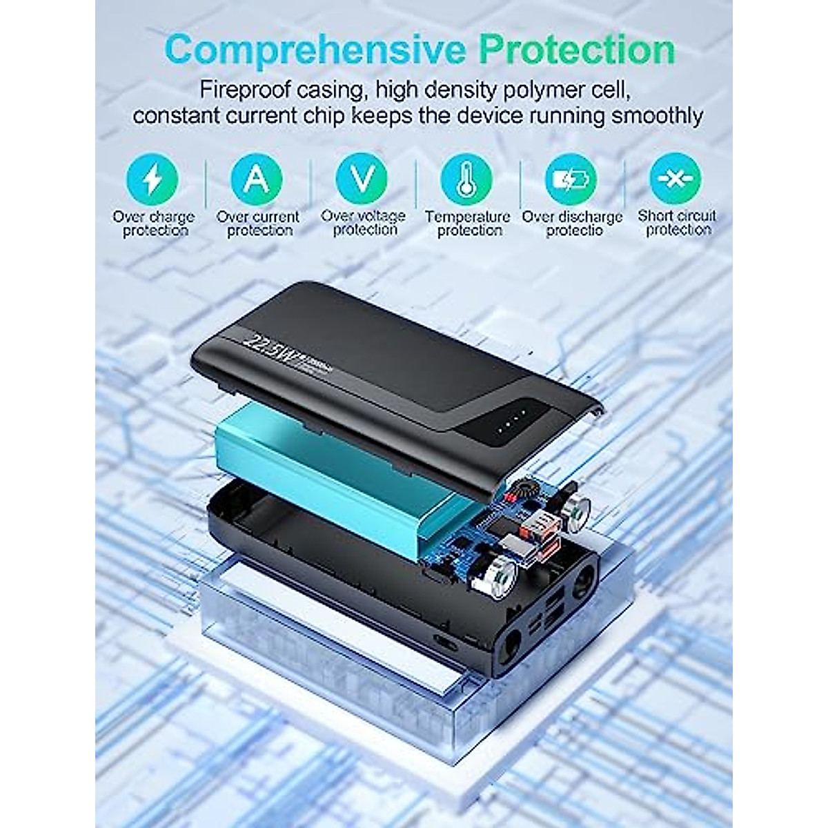 XEGNER Portable Charger, 20000mAh Power Bank USB C 20W SCP 22.5W High Speed Charging Bank, External Battery Pack with 6W Bright Flashlight, Compatible with iPhone Android Cell Phone, Tablet and More