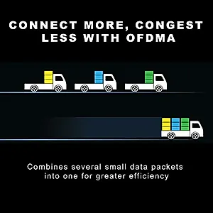 D-Link EXO WiFi 6 Router AX1500 MU-MIMO Voice Control Dual Band Gigabit Gaming Internet Network High Speed Performance WP3 (DIR-X1560-US), Black