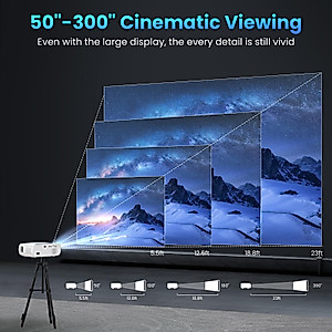 GROVIEW Projector, 15000lux 490ANSI Native 1080P WiFi Bluetooth Projector, 300'' Video Projector, Supports 4K & Zoom, 5G Sync, Compatible with HDMI USB/ AV/ Smartphone/ Pad/ Laptop/ DVD/ TV Stick/ PS5