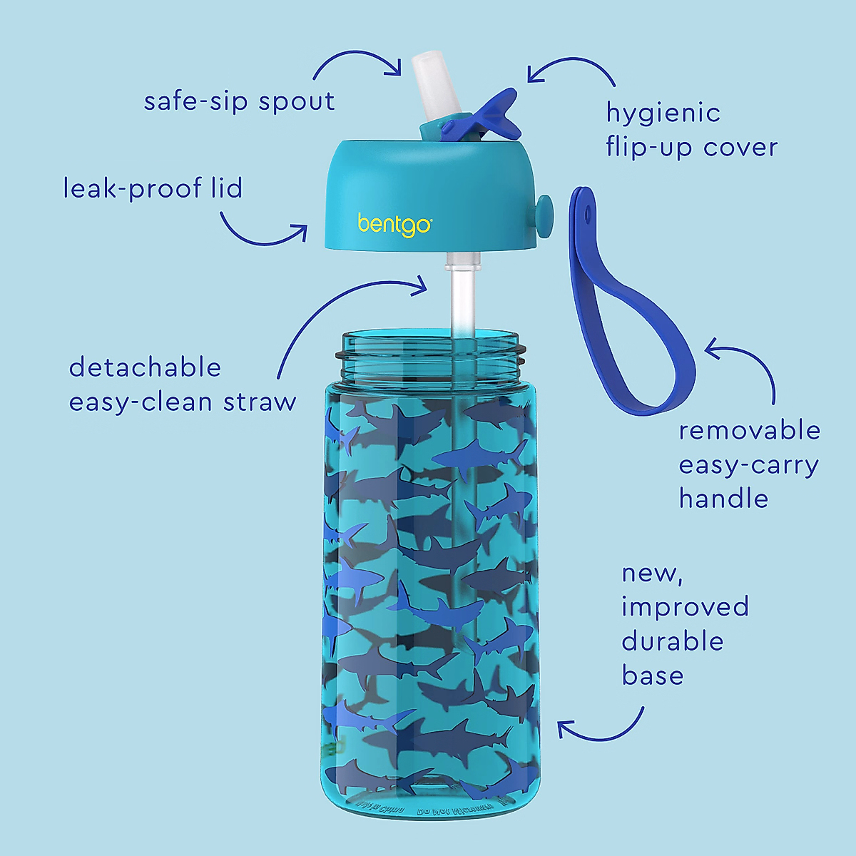 Bentgo® Kids Lunch Bag Set Water Bottle - New & Improved 2023 (Shark)