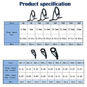 FishTrip Fishing Rod Guides Tips Repair Kit,8 Size Pole Guides and 9 Size Tips Replacement Kit with Epoxy Adhesive,Glue,Wrapping Thread and Tape for Freshwater Saltwater