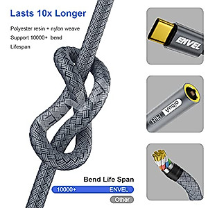 USB C to 3.5mm Jack Headphone Adapter, 2 Pack ENVEL Type C to Aux Audio Dongle Cable Compatible with iPhone 15 Pro Max Samsung Galaxy S23 S22 S21 S20 FE Ultra 5G,iPad Pro, Google Pixel 5/6/7