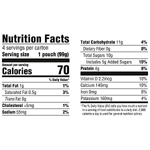 Danimals Squeezables Low Fat Yogurt Pouch, Cotton Candy, Gluten-Free,3.5 Oz, Pack of 4