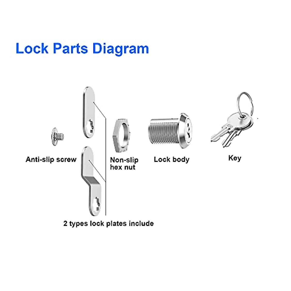 Hecfu 1 Pack Cabinet Locks with Keys, 5/8" Cam Lock keyed Alike, Secure Drawer File Cabinet Mailbox Lock Replacement RV Storage Locks, Zinc Alloy