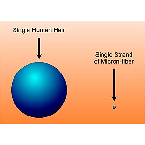 Mezzati Luxury Duvet Cover 3 Piece Set – Soft and Comfortable 1800 Prestige Collection – Brushed Microfiber Bedding (White, King Size)