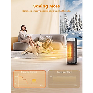 Sunnote Space Heater for Indoor Use, 1500W Fast Heating, Electric & Portable Ceramic Heaters with Thermostat, 5 Modes, 24Hrs Timer, 80°Oscillating Room Heater with Remote, Safe for Office Bedroom Use