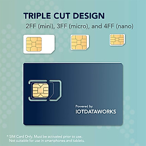 IoTDataWorks Unlimited IoT Sim Card w/ 12 Month Prepaid Service | No Contract, Limits | 64kbps | CAT1, 4G LTE/3G/2G | No Voice/SMS/Streaming | USA