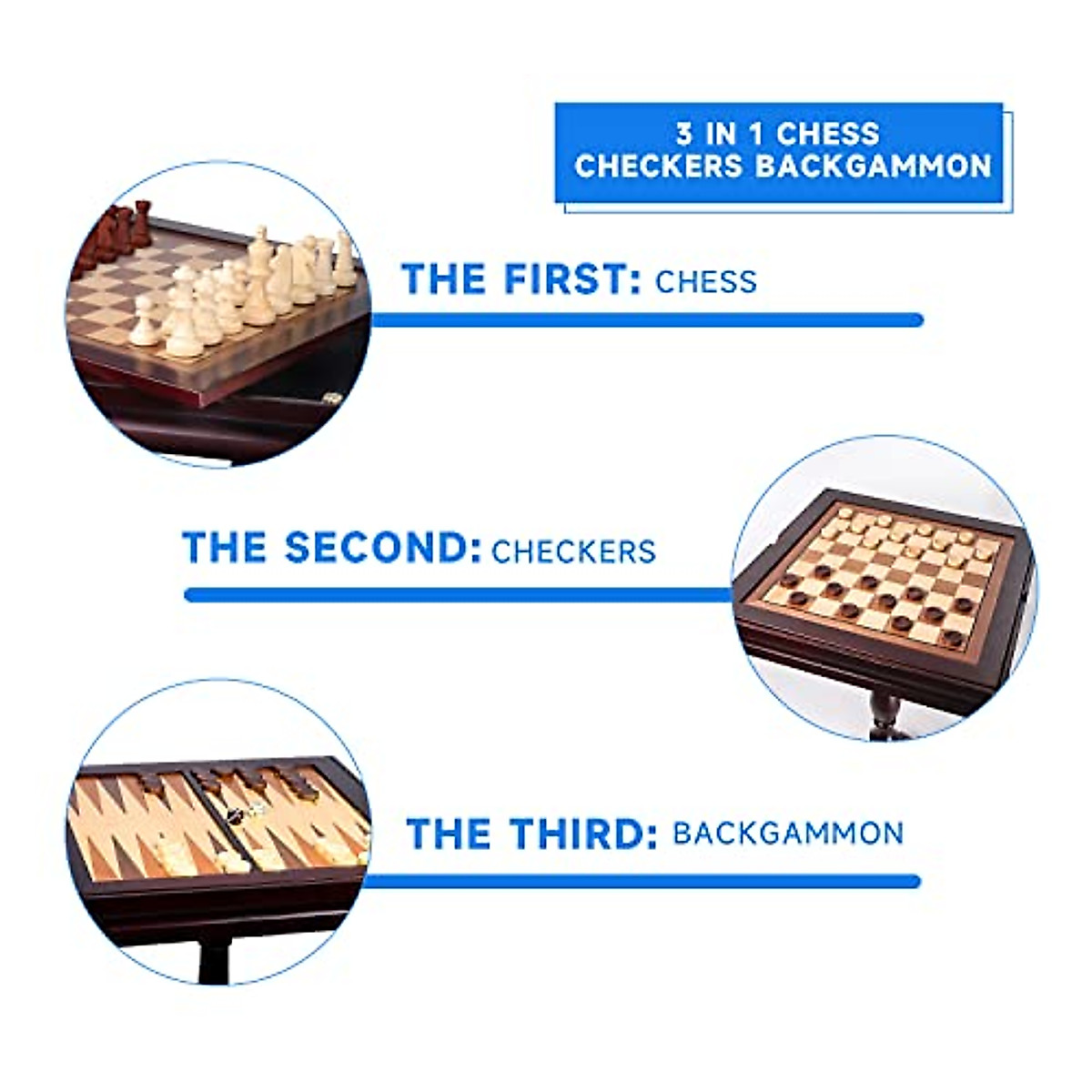 GSE Wooden 3-in-1 Chess Checkers Backgammon Table, Chess Checkers Backgammon Combo Game Set, Wood Chess Table Set for Family Board Games