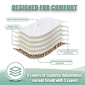 wegreeco Washable Female Dog Diapers (Pack of 3)