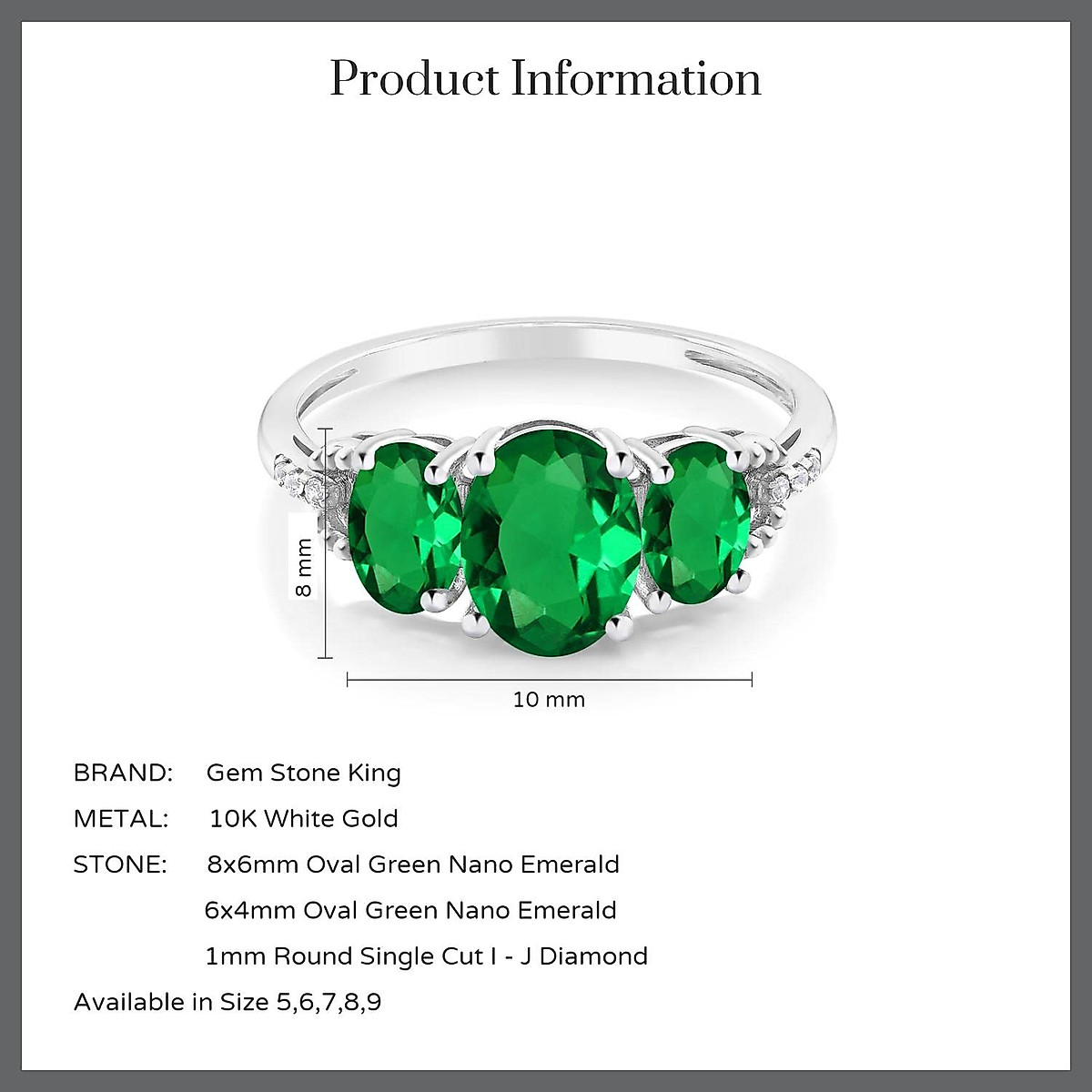Gem Stone King 10K White Gold Green Simulated Emerald and Diamond Accent 3-Stone Engagement Ring For Women (1.85 Cttw) (Size 6)