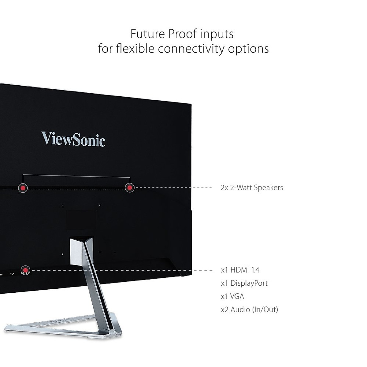ViewSonic VX3276-MHD 32" 1080p Frameless IPS Monitor with Screen Split Capability HDMI and DisplayPort (Renewed)
