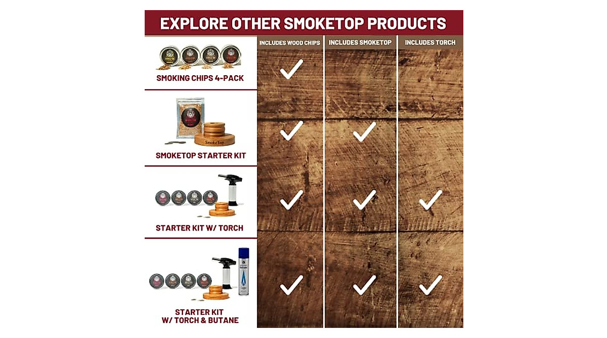 SmokeTop 4 Pack Cocktail Smoker Chips for Whiskey & More