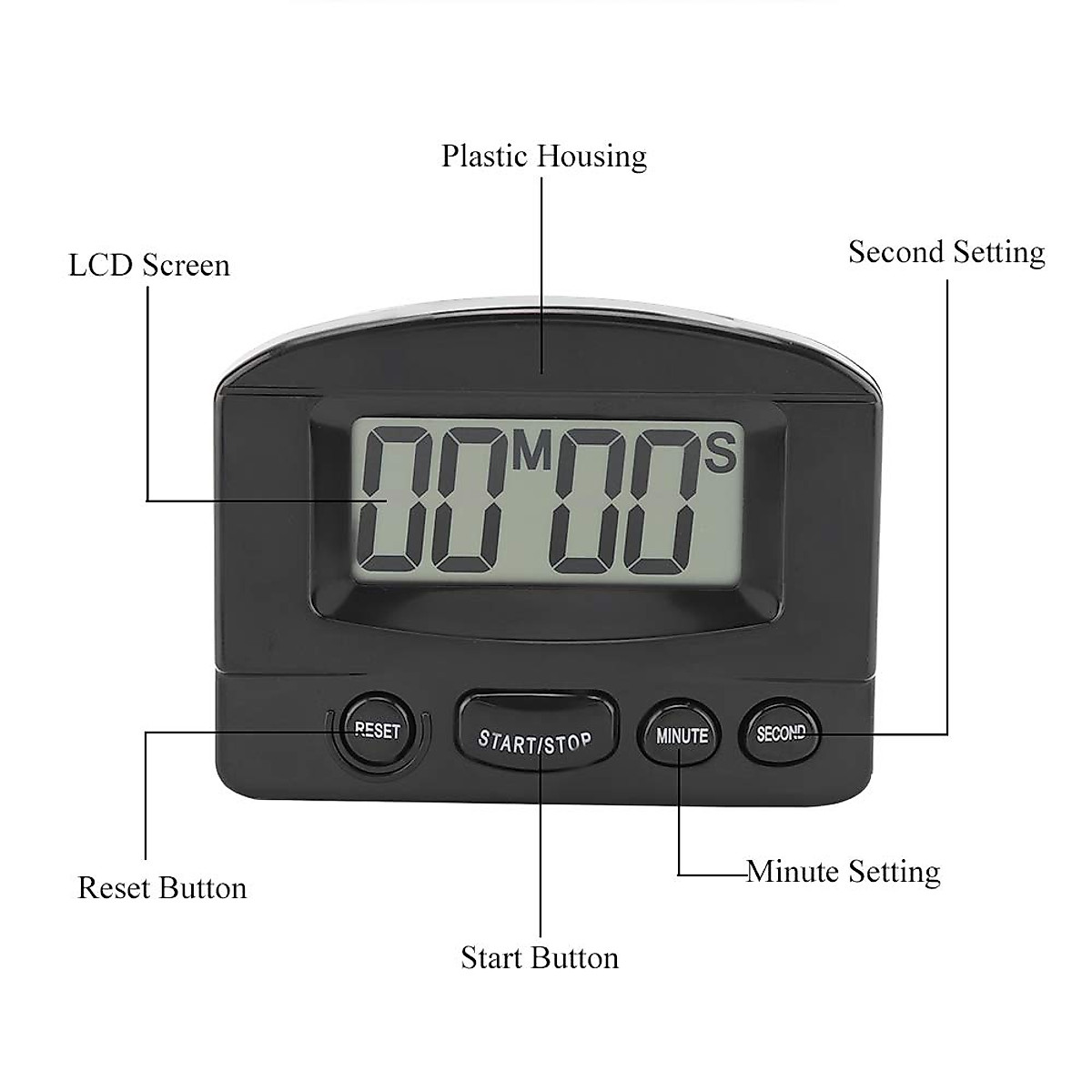 Kitchen Timer, Automatic Reset Digital Timer End Reminder Cooking Timer with Bracket and LCD Display for Kitchen, Restaurant, Home(Timer XL-331 black)