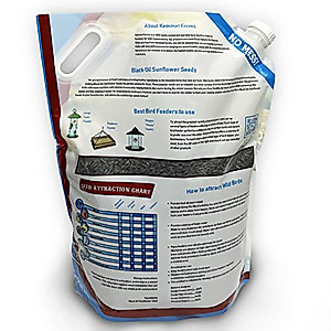 KEMMET FARMS, Premium Bird Food, Black Oil Sunflower Seeds for Birds, Easy No Spill Pour Spout W/Screwable Cap for Storage, 10 lb Bag