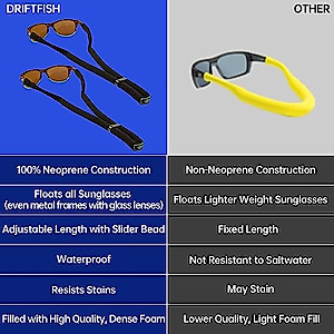 DriftFish Floating Sunglass Strap | Adjustable Glasses Retainer Float, Black