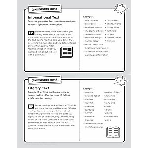 100 Task Cards: Text Evidence: Reproducible Mini-Passages With Key Questions to Boost Reading Comprehension Skills