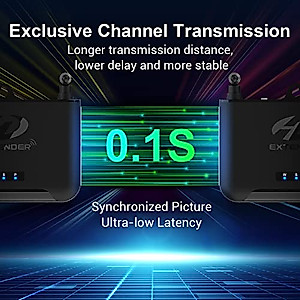 Wireless HDMI Transmitter and Receiver,1080P HD Wireless HDMI Extender, 150m Range Streaming Video Audio from Laptop, PC, Phone to HDTV Projector for Home Theater, Conferences, Games