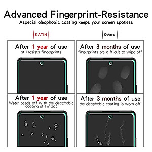 KATIN [2-Pack] Screen Protector for Samsung Galaxy A53 5G Tempered Glass, Support Fingerprint Reader, Anti Scratch, 9H Hardness, Case Friendly