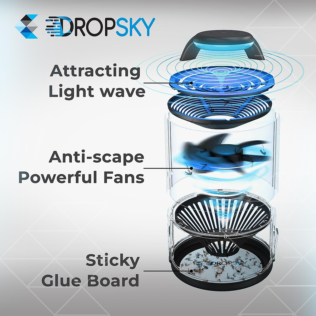 Dropsky Kit Indoor Flying Insect Trap - Plug-in Bug Light Trap for Fruit Flies, Gnats and Houseflies - Odorless and Mess Free (1 Big Trap + 2 Small Traps + 4 Glue Cards)