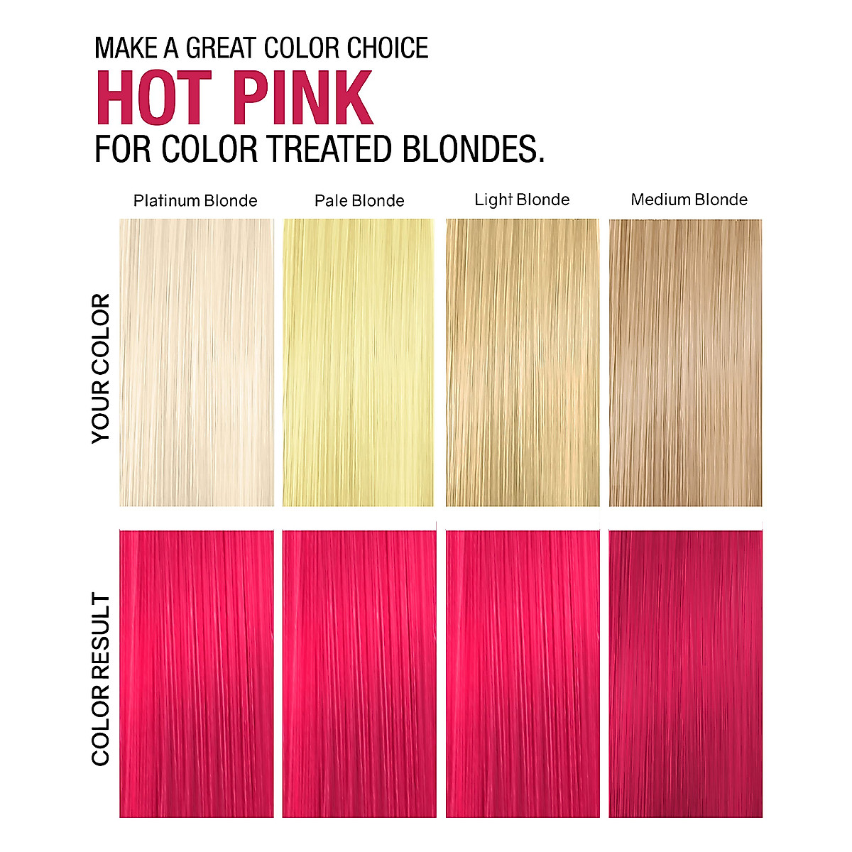 No Fade Fresh Bright Red Color Depositing Shampoo + Conditioner + BondHeal Bond Rebuilder Bundle - Enhance Color, Prevent Fading & Refresh, Temporary Hair Dye