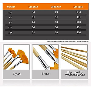 JOWOART 5Pcs/Set,Fan-Shaped Nylon Hair Short Wood Rod Brush Painting Drawing Supplies