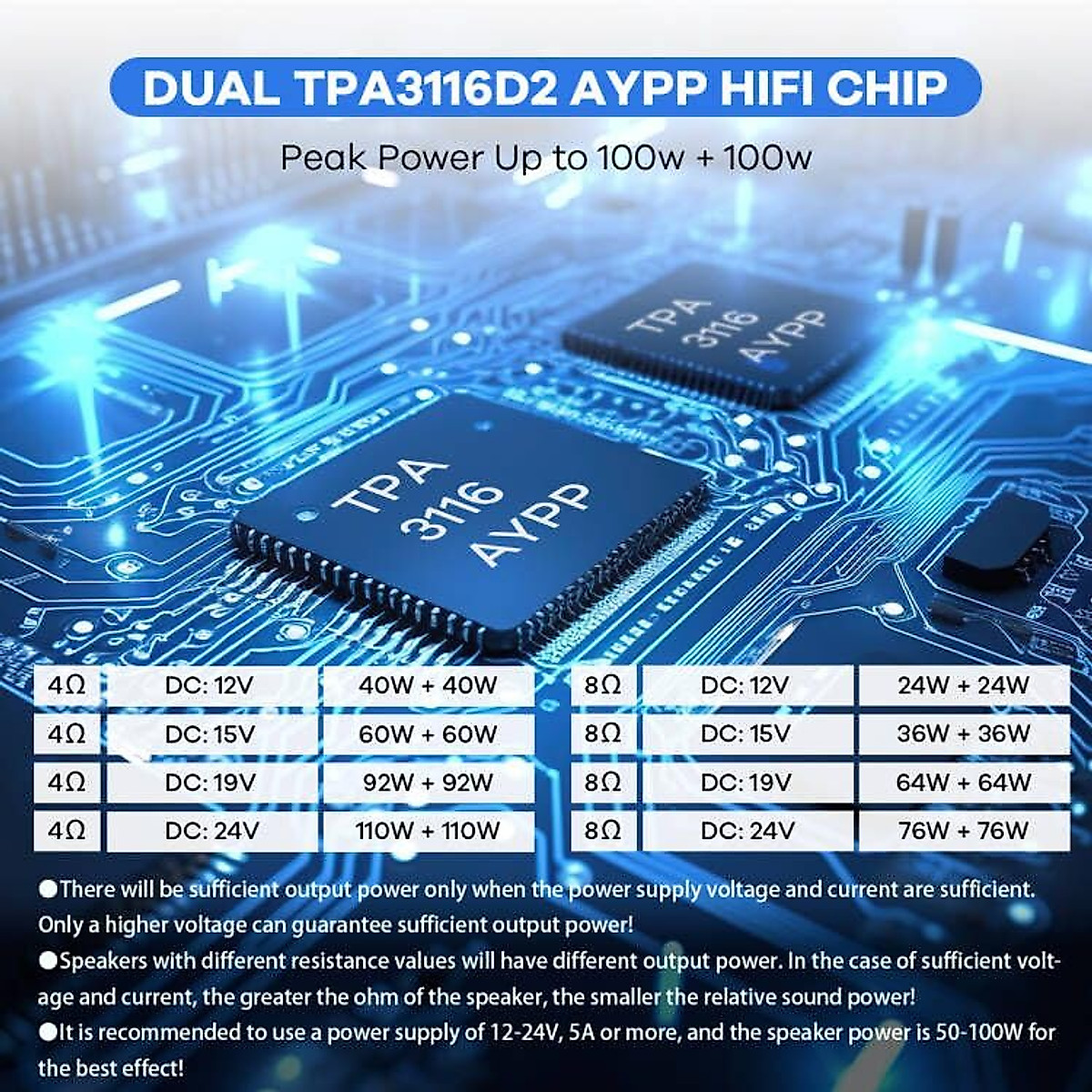 200W Bluetooth 5.0 Amplifier Board TPA3116D2 100W+100W Stereo Dual Channel Amp Board Audio Receiver for Home DIY Speakers