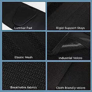 FITBELTZ Back Brace for Men and Women Back Belt for Lower Back Pain Relief, Herniated Disc, Sciatica and Scoliosis, Breathable Mesh and Adjustable Lumbar Lower Back Support Belt