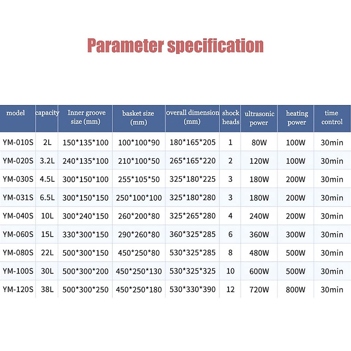 Ultrasonic Cleaner,Professional Lab Industrial Ultrasonic Cleaner, Commercial Ultrasonic with Heater Timer for Metal Parts,Carburetor,Fuel Injector,Brass,auto Parts,Engine Parts,etc