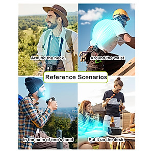 Yinken Waist Fan 10000mAh Rechargeable,Portable Fan with over 24H Working Time, 15000RPM Strong Airflow Wearable Belt Fan Personal Waist Clip Fan for Clothes Shirt Farm Work Hiking