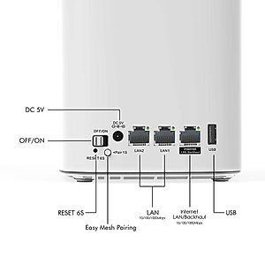 WAVLINK Mesh WiFi System, Up to 5,000 sq.ft Coverage, 3000Mbps Tri-Band Mesh WiFi Router,Replaces WiFi Router and Extender, 3 Gigabit Ports per Unit,USB Port