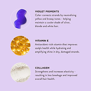 jhirmack Silver Brightening Purple Shampoo Set of 2 for all types of silver, grey, and blonde hair