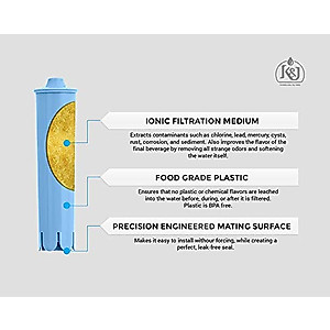 K&J Jura Capresso Clearyl Blue Compatible Water Filters - Replaces Jura Blue Filters (6-pack)
