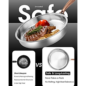 Bakpoco Tri-Ply Stainless Steel Pan with Lid, 12 inch Frying Pan Fully Clad Sauté Pan Induction-Ready Skillet Up to 600℉, 18/10 Stainless Steel Clad Pan with Copper Handle