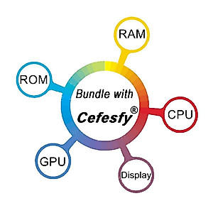 ASUS 2023 Newest Chromebook 2-in-1 Laptop, 14 Inch FHD Touchscreen Display, AMD Ryzen 3 7320C Processor, 8GB LPDDR5 RAM, 512GB SSD, AMD Radeon Graphics, WiFi 6, Bluetooth, HD Webcam, Chrome OS