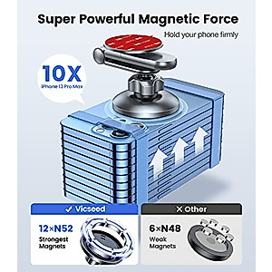 VICSEED Tesla Phone Mount【Strongest Magnet Power】Foldable Hidden Tesla Phone Holder Fit for All Phone, Tesla Model 3 Model Y for MagSafe Car Mount, Tesla Model Y Accessories, Tesla Model 3 Accessories