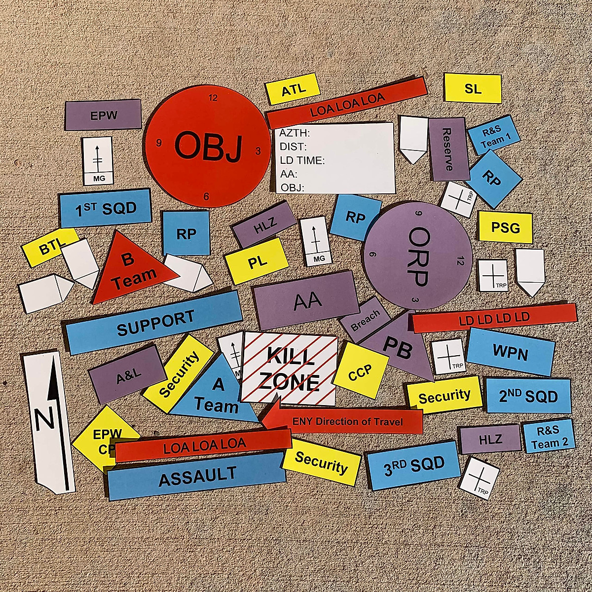 Lifefficient Products Terrain Model Kit, Platoon and Squad TMK, Army