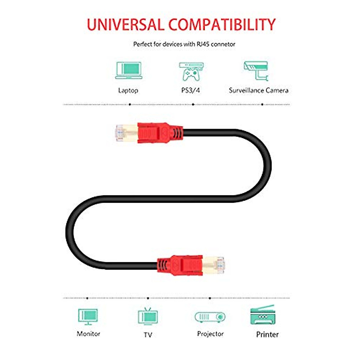 Cat 8 Ethernet Cable 200 FT, Heavy Duty 26AWG Cat8 Internet Cable LAN Network Cable High Speed 40Gbps, 2000Mhz SFTP Ethernet Cables, Weatherproof S/FTP UV Resistant Indoor & Outdoor Ethernet Cable
