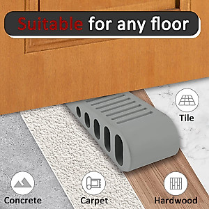 JQK Rubber Door Stopper Wedge, Grey 2 Pack Soft TPR Premium Door Stops for Bottom of Heavy Duty Door on Tile, Concrete, Carpet, Wooden Floor, DSB61-GY-P2